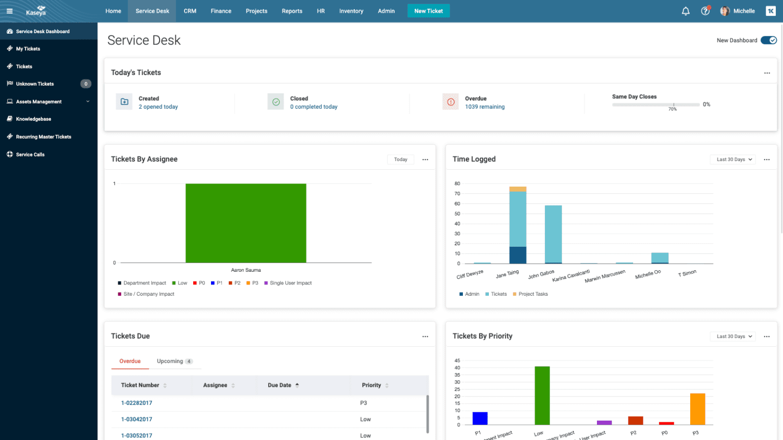 Features | Business Management Solutions - Professional Service ...