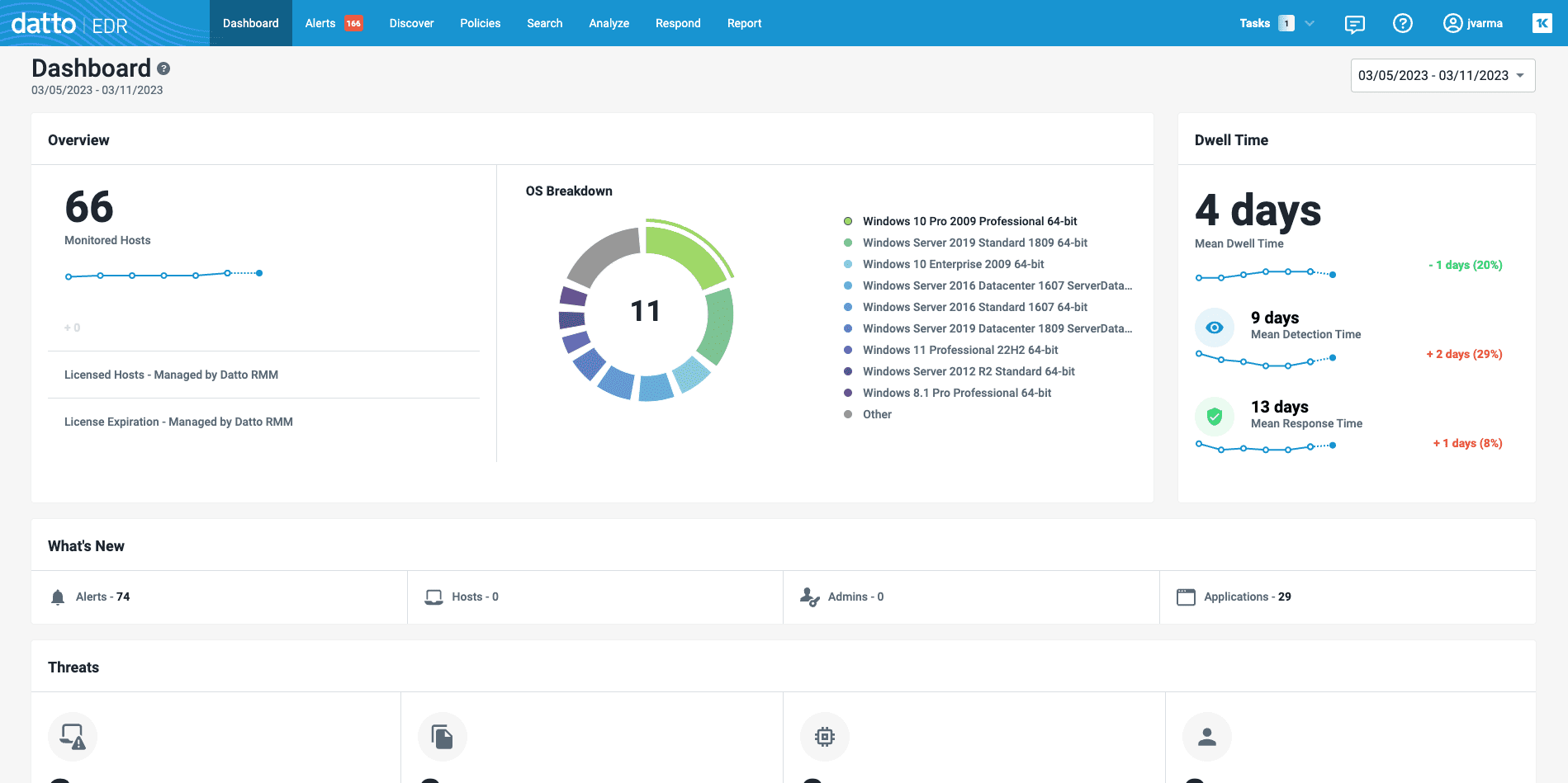 RMM/Endpoint Management Solutions - IT Complete by Kaseya RMM/Endpoint Management Solutions - IT Complete by Kaseya