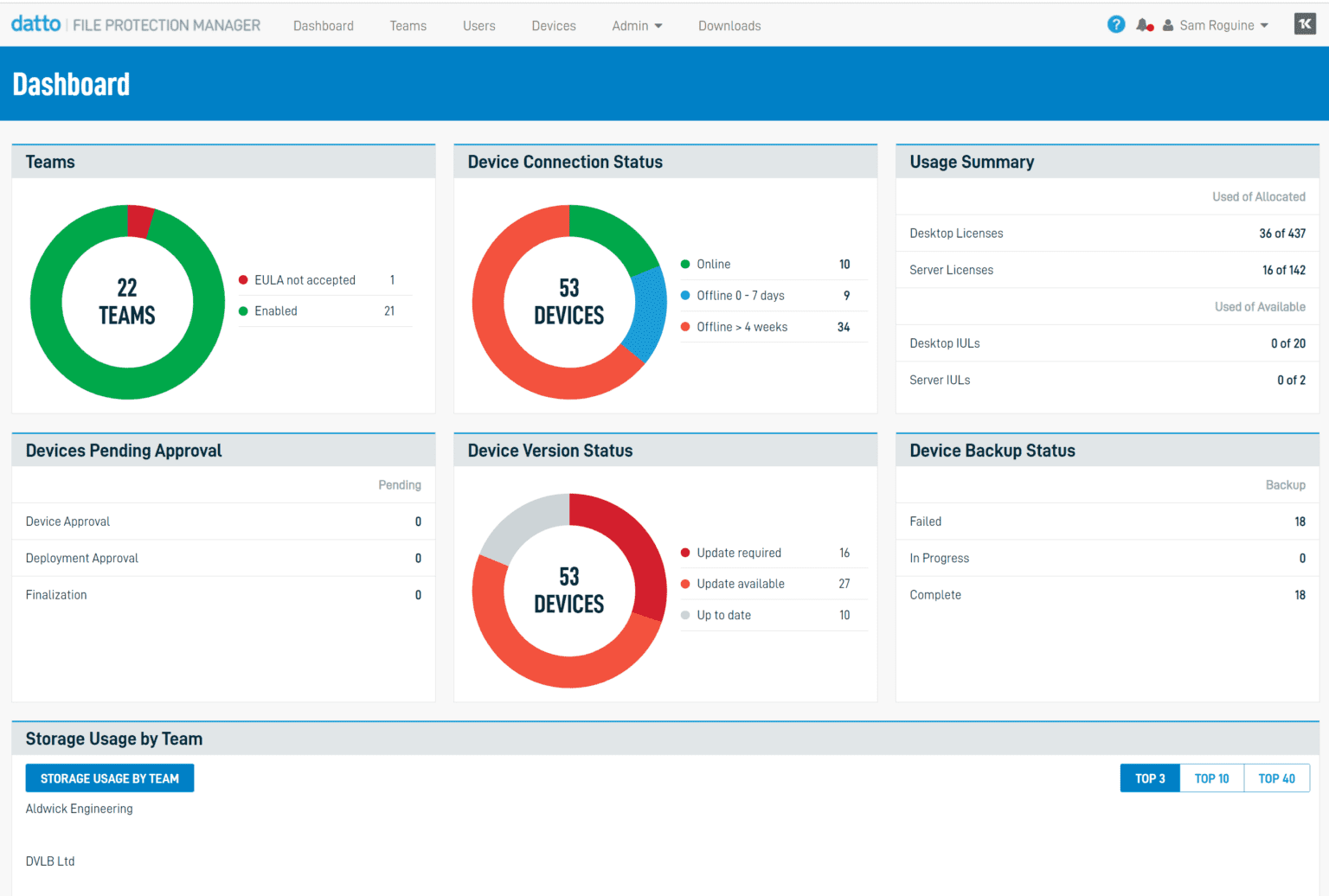 Kaseya - IT & Security Management for IT Professionals