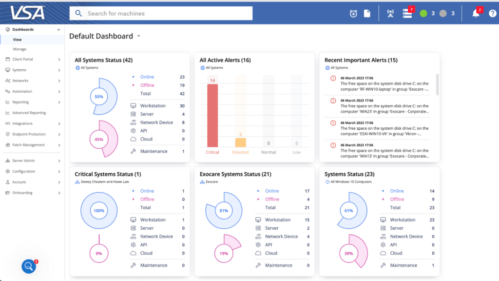 RMM/Endpoint Management Solutions - IT Complete by Kaseya