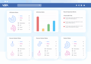 Kaseya Mobile Device Management – Enhance Your Mobile Security
