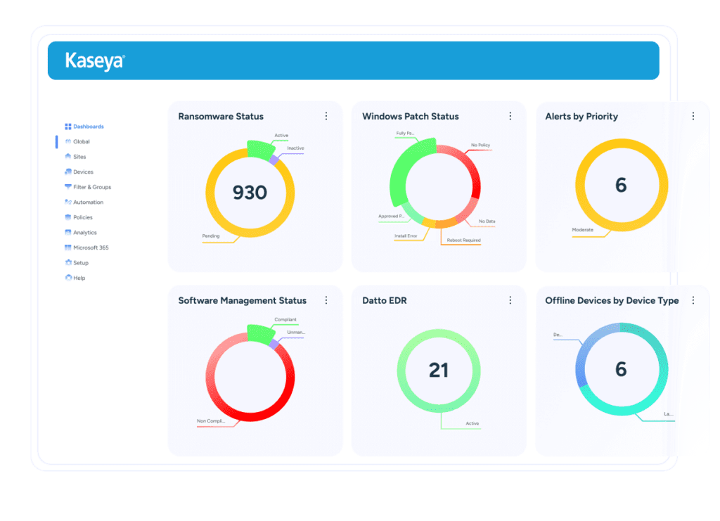 Kaseya: IT Management Software & Solutions for IT Pros