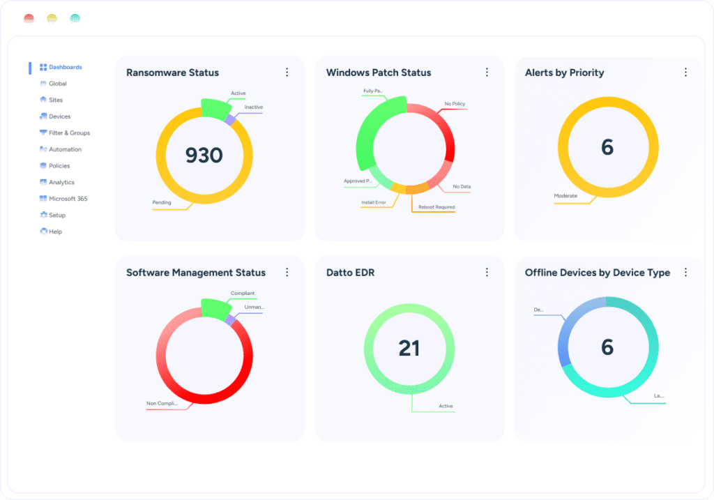 Endpoint Management Solutions - Monitor & Manage Devices | Kaseya