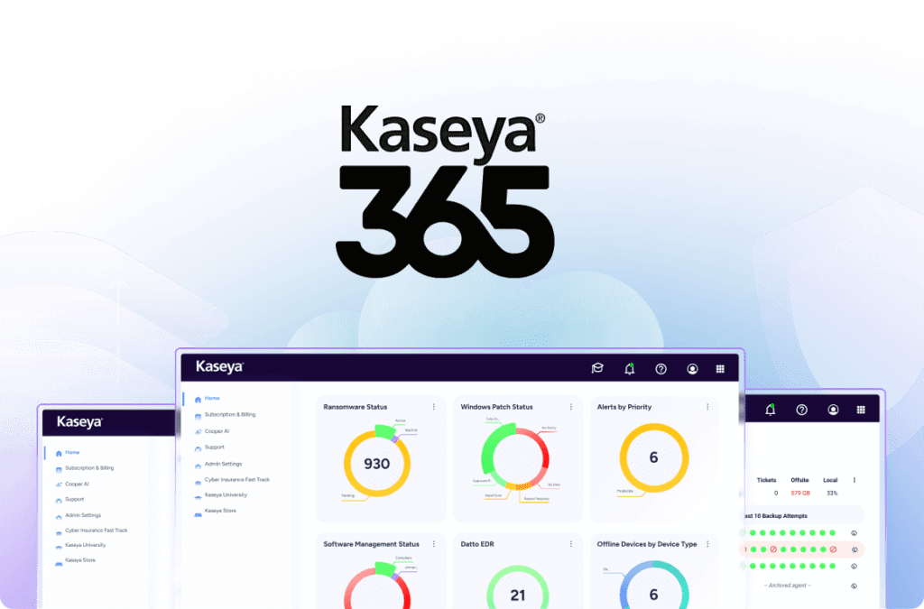 IT Operations Solutions - Manage IT Business Services | Kaseya