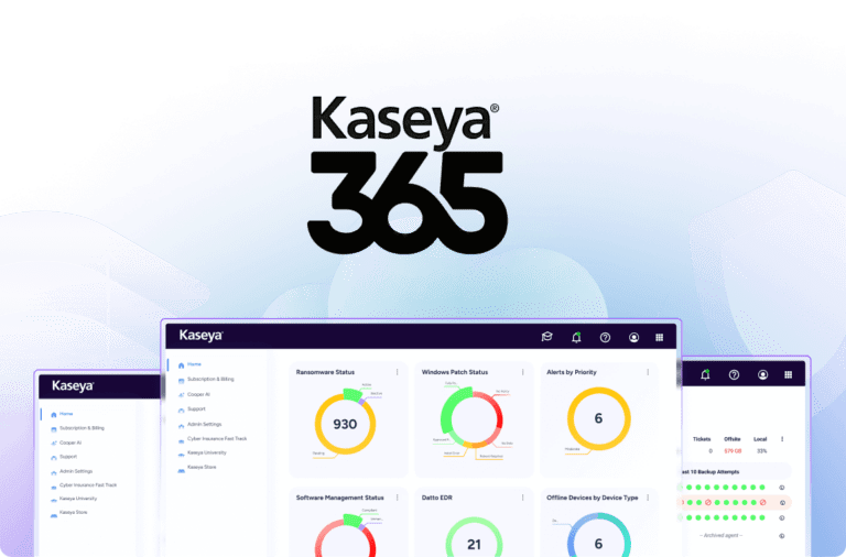 IT Operations Solutions - Manage IT Business Services | Kaseya