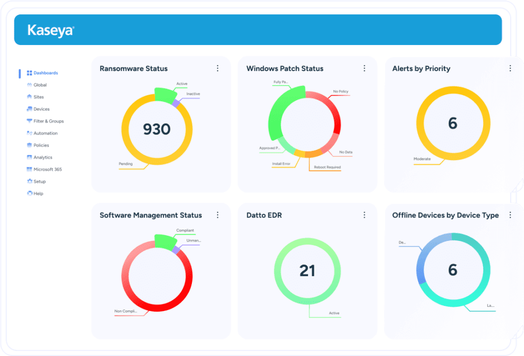 Kaseya 365 Endpoint: Endpoint Management, Security & Backup