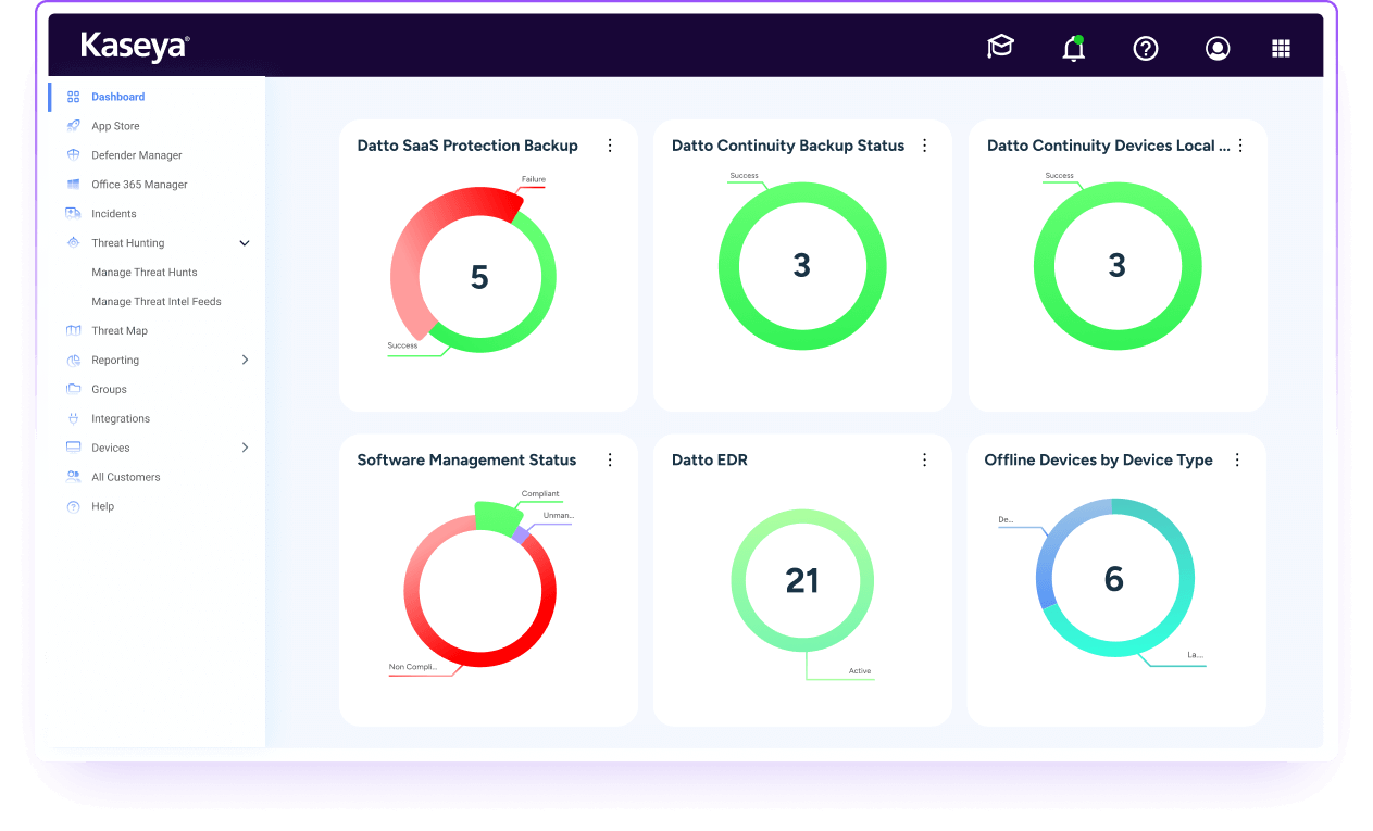 Endpoint Management Solutions - Monitor & Manage Devices | Kaseya
