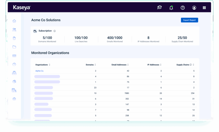 Kaseya 365 User: User-Targeted Threat Prevention & Recovery