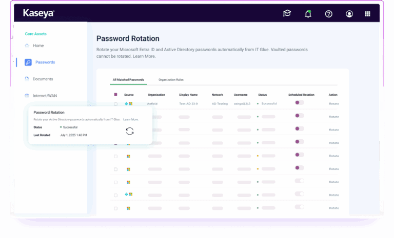 Kaseya 365 Ops: IT Operations and Business Management