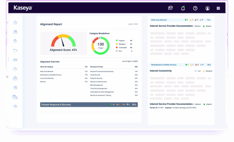 Kaseya 365 Ops: IT Operations and Business Management