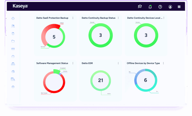Kaseya 365 Endpoint: Endpoint Management, Security & Backup