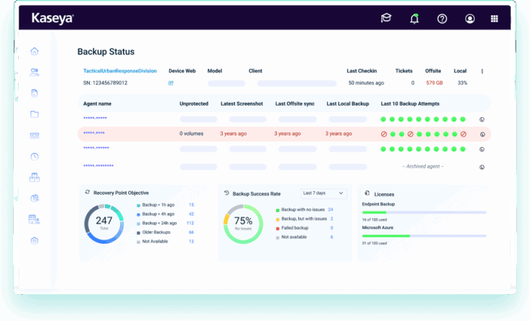 Kaseya 365 User: User-Targeted Threat Prevention & Recovery