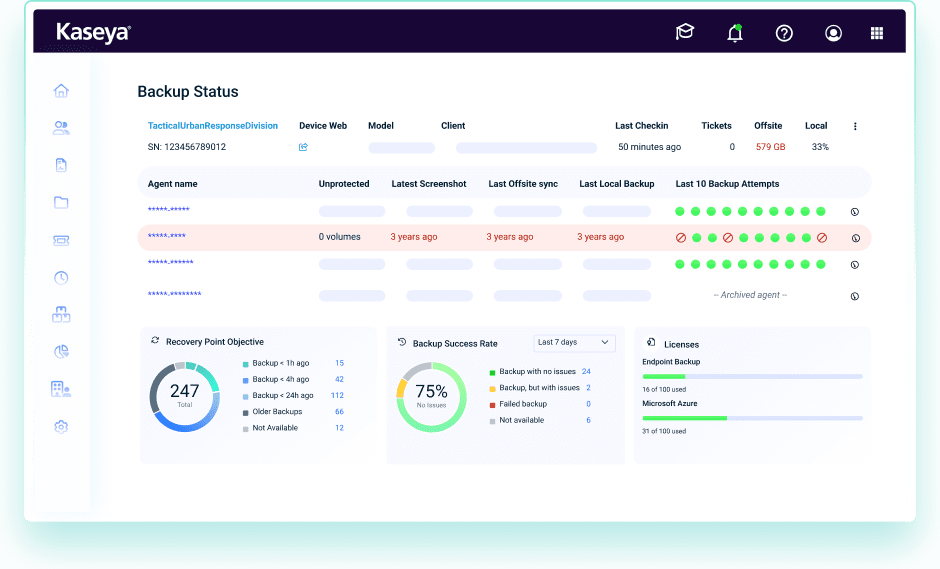Kaseya 365 User: User-Targeted Threat Prevention & Recovery