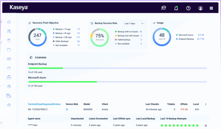 Kaseya 365 Endpoint: Endpoint Management, Security & Backup