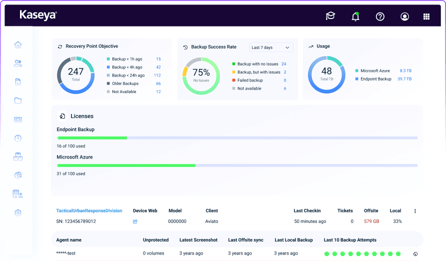 Kaseya 365 Endpoint: Endpoint Management, Security & Backup
